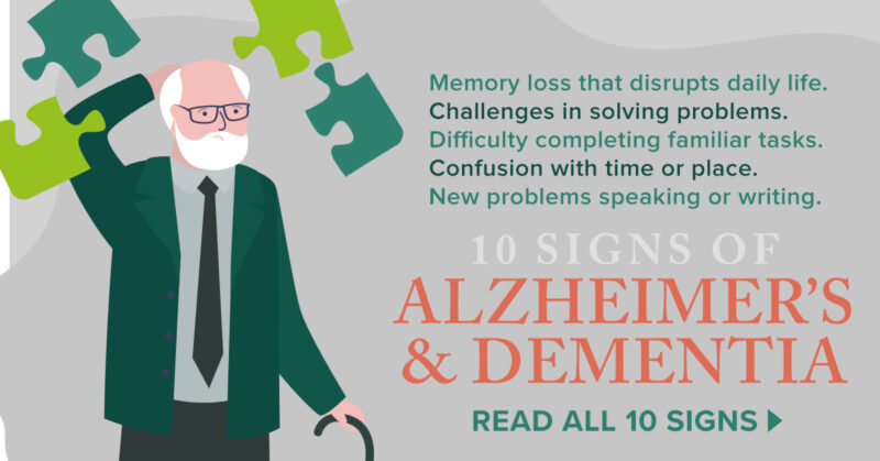 Ten Early Signs of Alzheimer’s Disease and Dementia: What You Need to ...